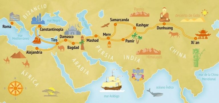 La Nueva Ruta de la Seda: ¿Vía de desarrollo o de colonización ...